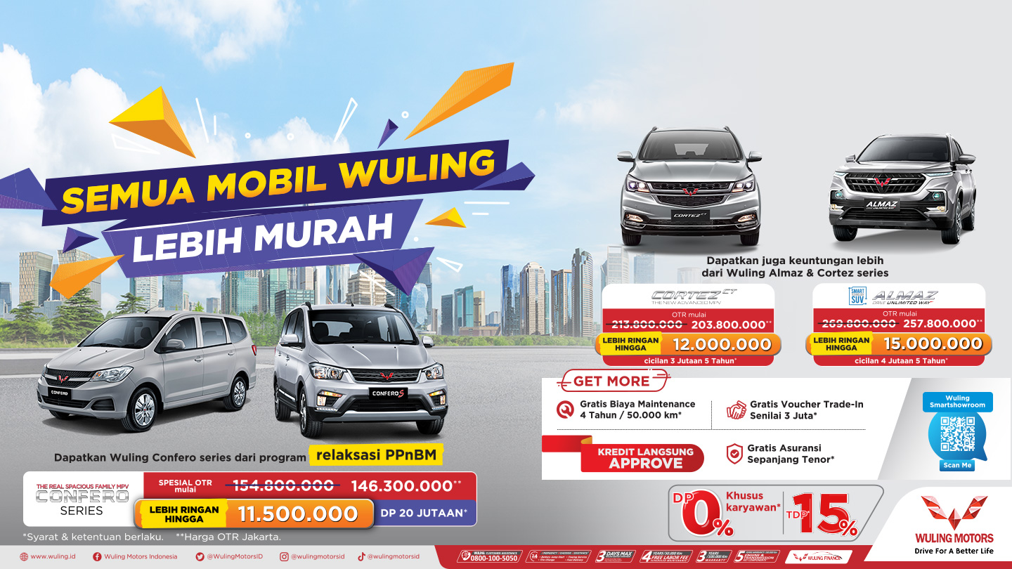 Pentingnya Memanfaatkan Promo saat Membeli Mobil Baru